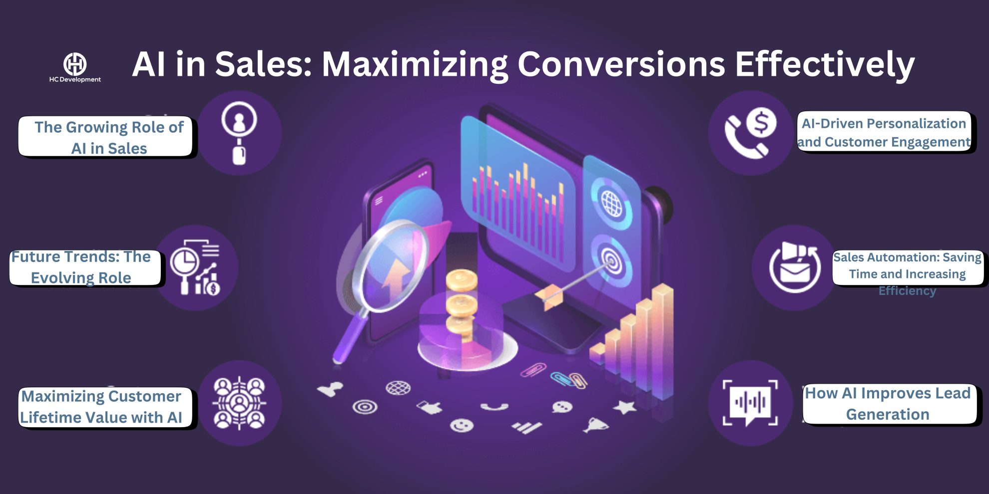 AI in Sales: Maximizing Conversions Effectively